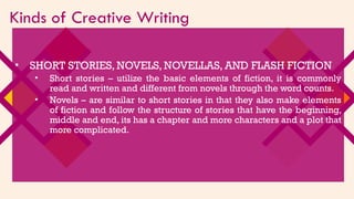 Creative Writing Powerpoint Presentation | PPTX