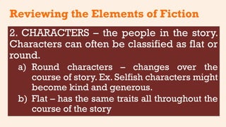 Creative Writing Powerpoint Presentation | PPTX