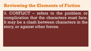 Creative Writing Powerpoint Presentation | PPTX