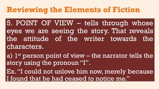Creative Writing Powerpoint Presentation | PPTX