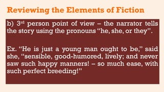 Creative Writing Powerpoint Presentation | PPTX