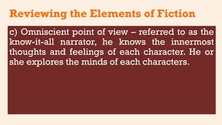 Creative Writing Powerpoint Presentation | PPTX
