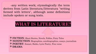 Creative Writing- Elements Techniques, and Literary Devices | PPTX