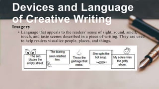 CREATIVE WRITING Introductory Nature and Language | PPTX