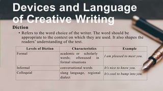 CREATIVE WRITING Introductory Nature and Language | PPTX