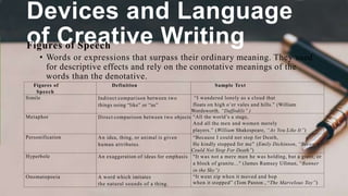 CREATIVE WRITING Introductory Nature and Language | PPTX