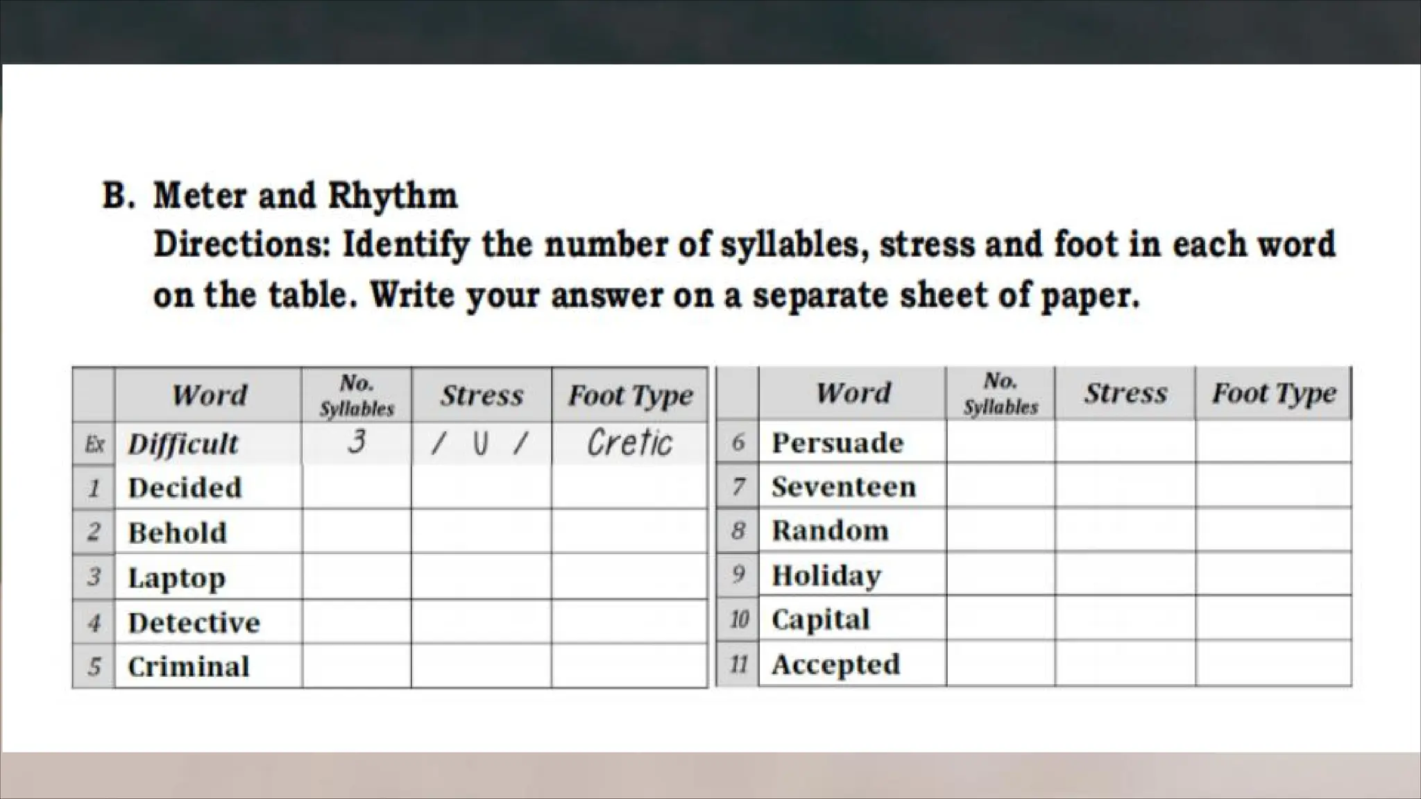 Creative Writing-identify the elements of poetry; 2. appreciate the ...