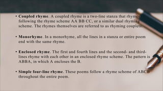 Creative Writing-identify the elements of poetry; 2. appreciate the ...