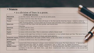 Creative Writing-identify the elements of poetry; 2. appreciate the ...