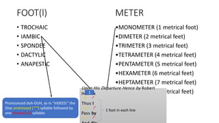 Elements of Poetry | PPTX