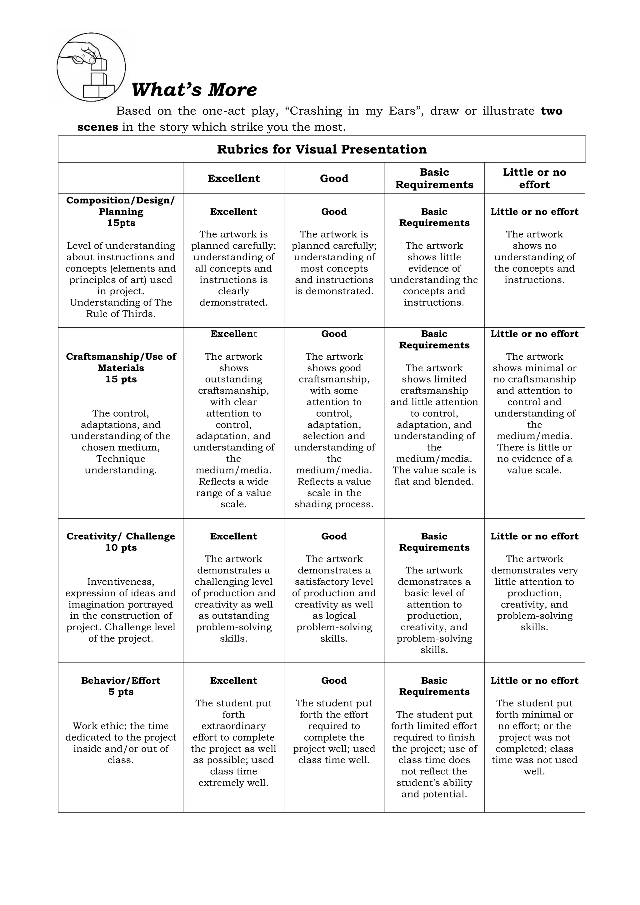 CreativeWriting12_Q2_mod1.pdf