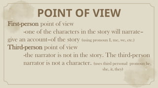 CREATIVE WRITING- ELEMENTS OF FICTIONAL PROSE.pptx