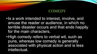 Creative_writing_drama.pptx