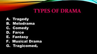 Creative_writing_drama.pptx