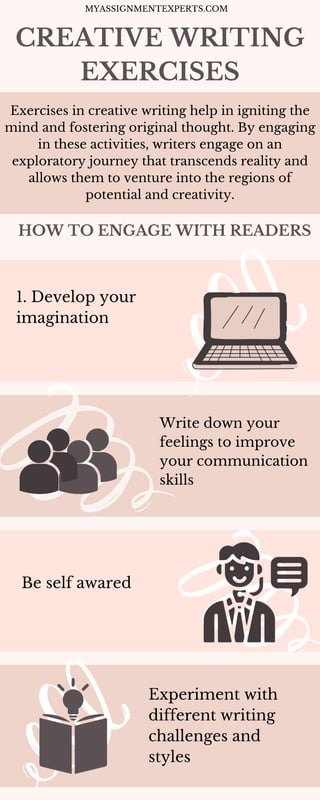 CREATIVE WRITING EXERCISES pdf CREATIVE WRITING EXERCISES pdf