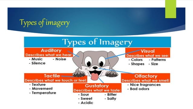 Creative_writing_imagery (1).pptx