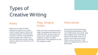 CREATIVE WRITING INTRODUCTION FOR GRADE 12 | PPTX
