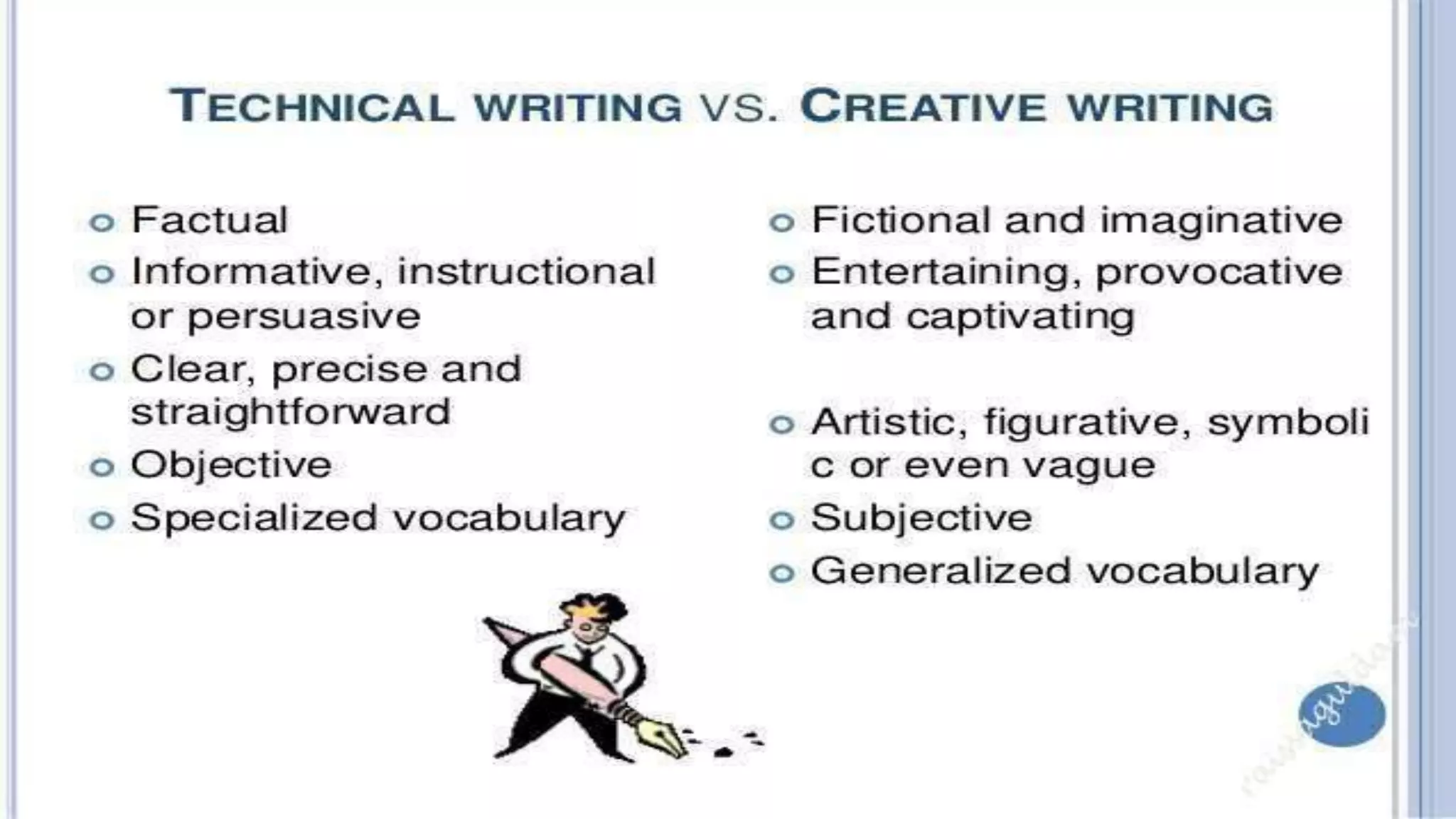CREATIVE WRITING (INTRODUCTION).pptx