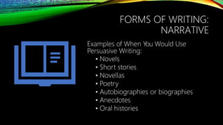 CREATIVE WRITING (INTRODUCTION).pptx