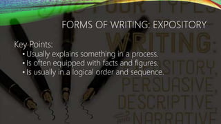 CREATIVE WRITING (INTRODUCTION).pptx