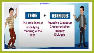 CREATIVE WRITING LESSON 4.and english subject in senior high | PPT