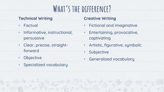 Creative writing lessons by sja | PDF