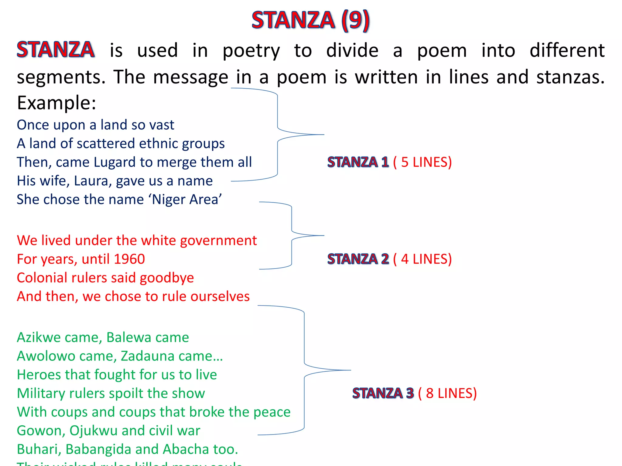 Creative writing: Literary devices | PPTX