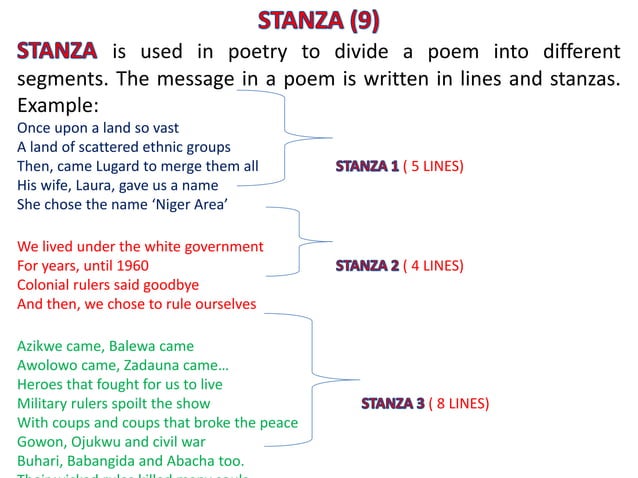 Creative writing: Literary devices | PPTX