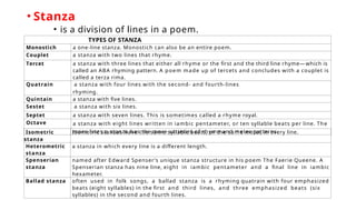 Elements, techniques and Literary Devices of Poetry | PPTX