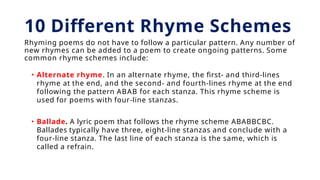 Elements, techniques and Literary Devices of Poetry | PPTX