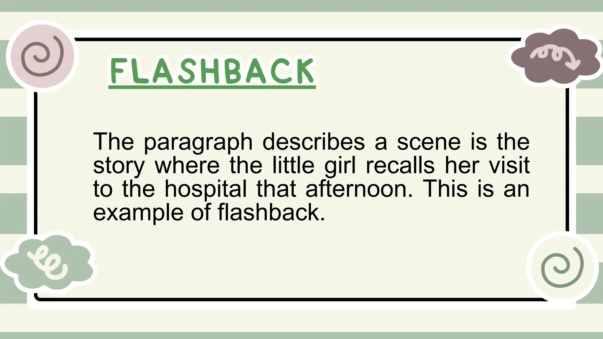 Grade 11 Creative Writing Module 3 Lesson 2.pdf