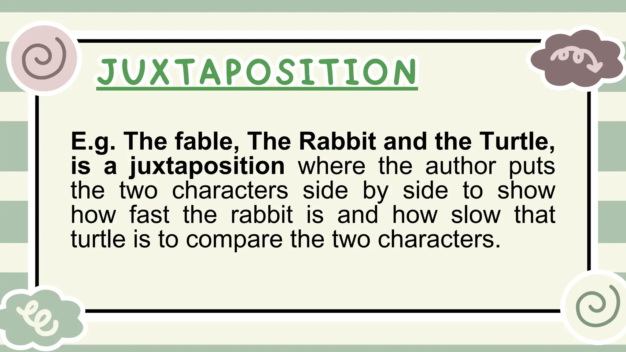 Grade 11 Creative Writing Module 3 Lesson 2.pdf