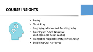 CREATIVE WRITING PPT.pptx