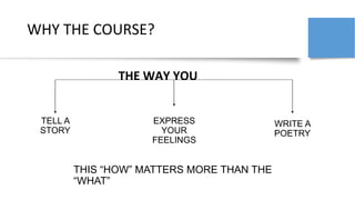 CREATIVE WRITING PPT.pptx