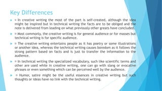 Creative writing PPT 1.pptx