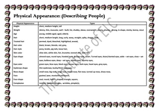 Creative writing practice pack (Grades 6 to 8) | PDF