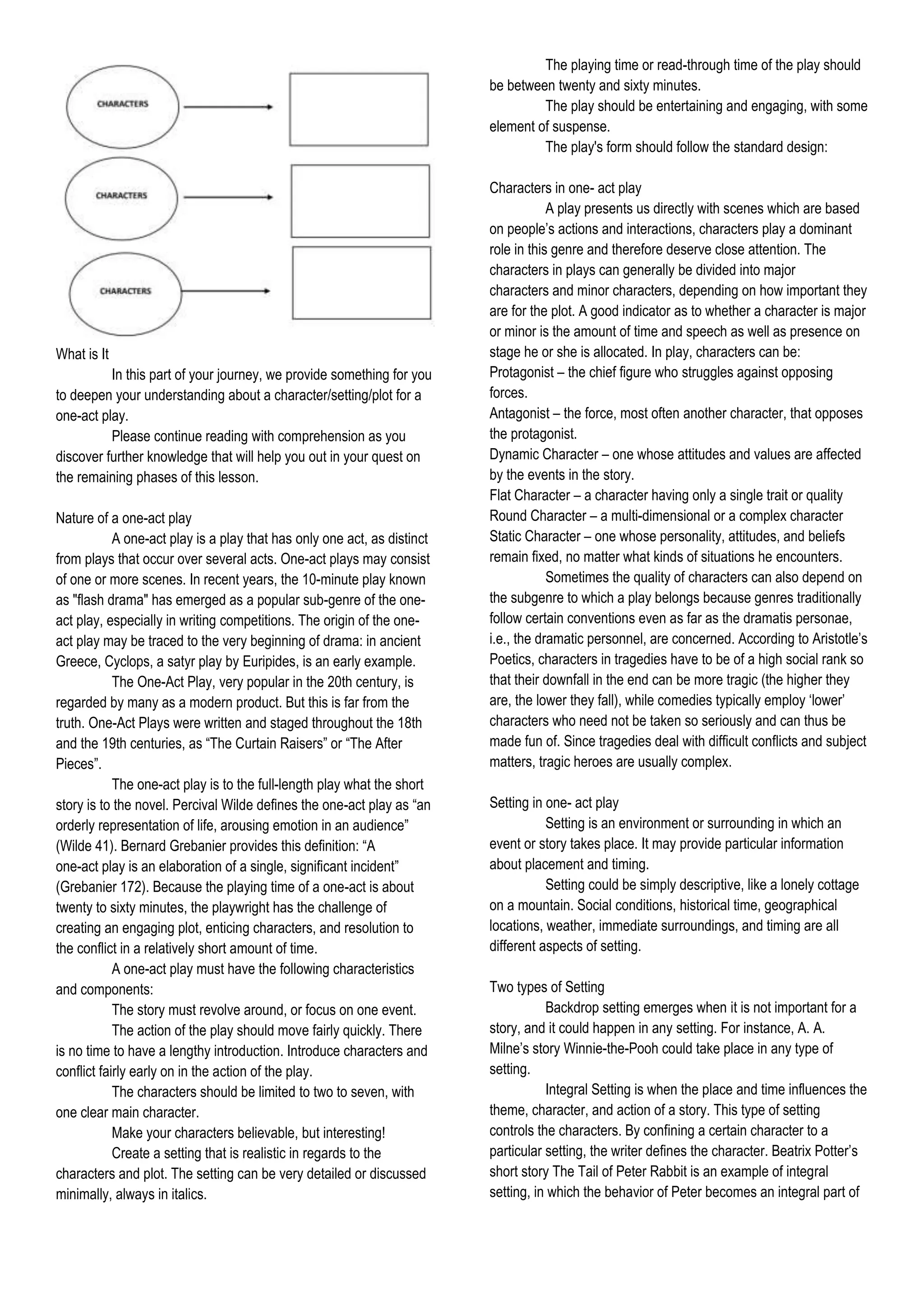 Creative Writing Quarter 2 Resized Modules.docx
