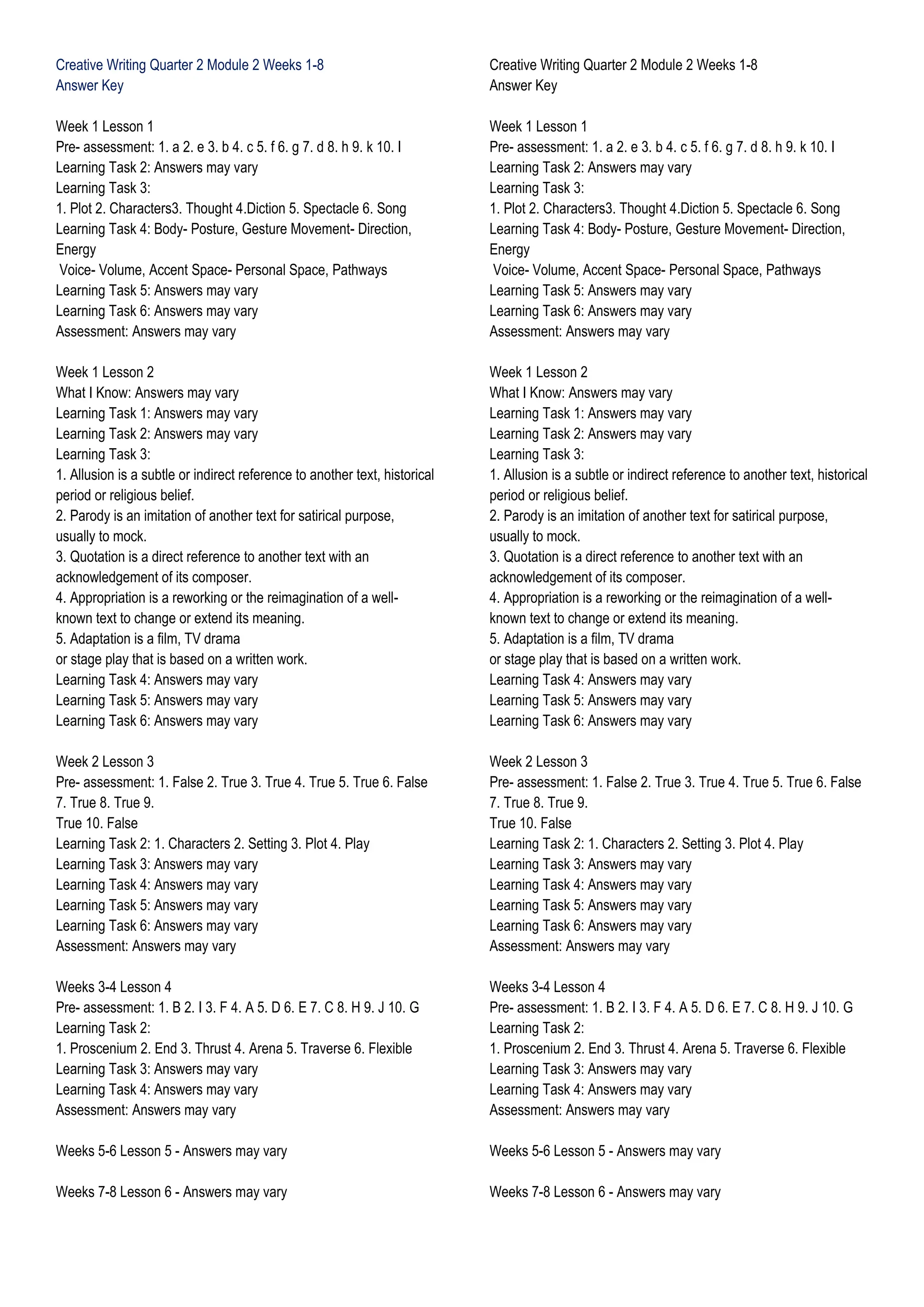 Creative Writing Quarter 2 Resized Modules.docx