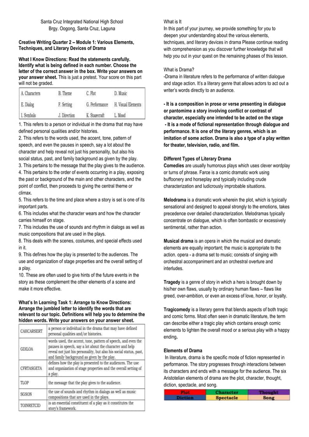 Creative Writing Quarter 2 Resized Modules.docx | Drama | Genres