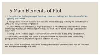 Creative Writing report.pptx