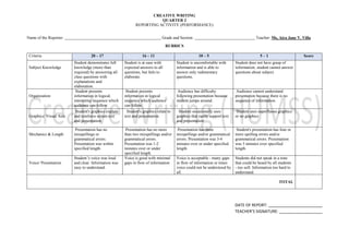 Creative Writing Reporting Rubrics.docx