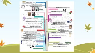 GRADE 11 CREATIVE WRITING FIGURES OF SPEECH.pptx