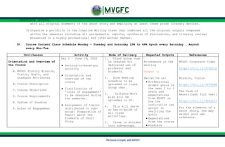 Creative Writing (SS, Novels, Plays).docx | Fiction | Books and Literature