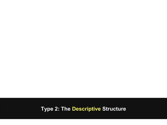 Creative writing structure | PPT