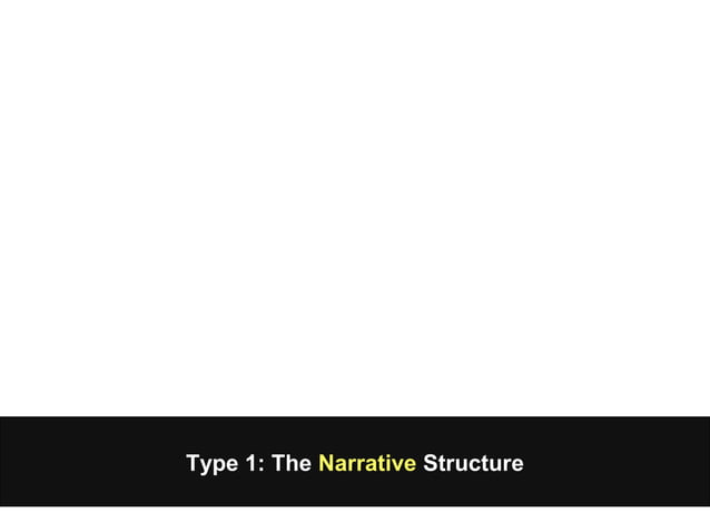 Creative writing structure | PPT