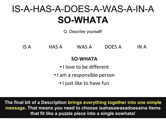 Creative writing structure