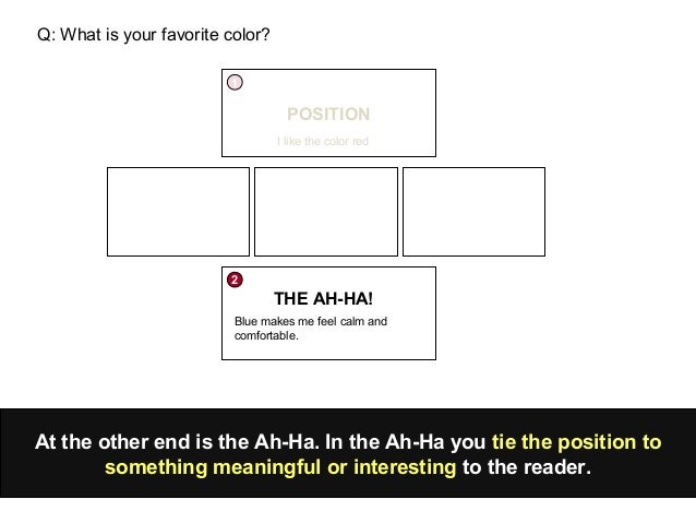 Creative writing structure