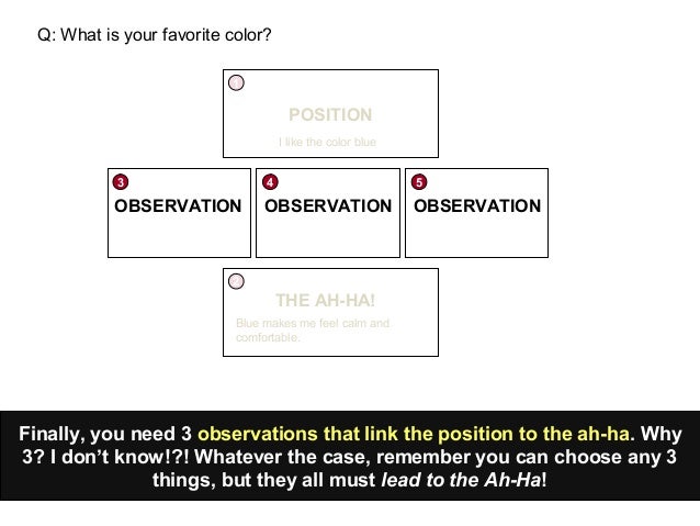Creative writing structure