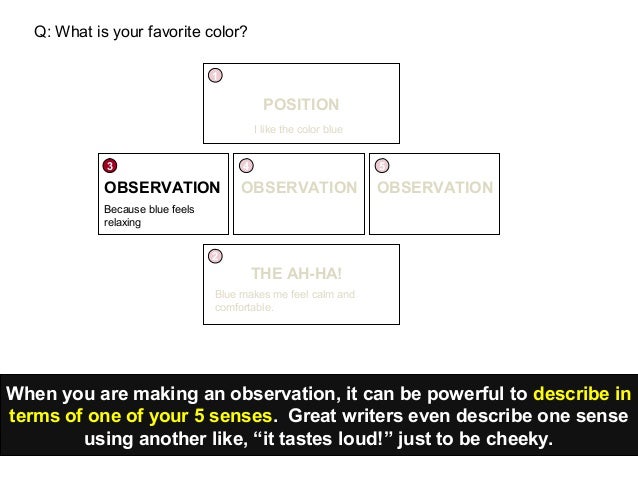 Creative writing structure