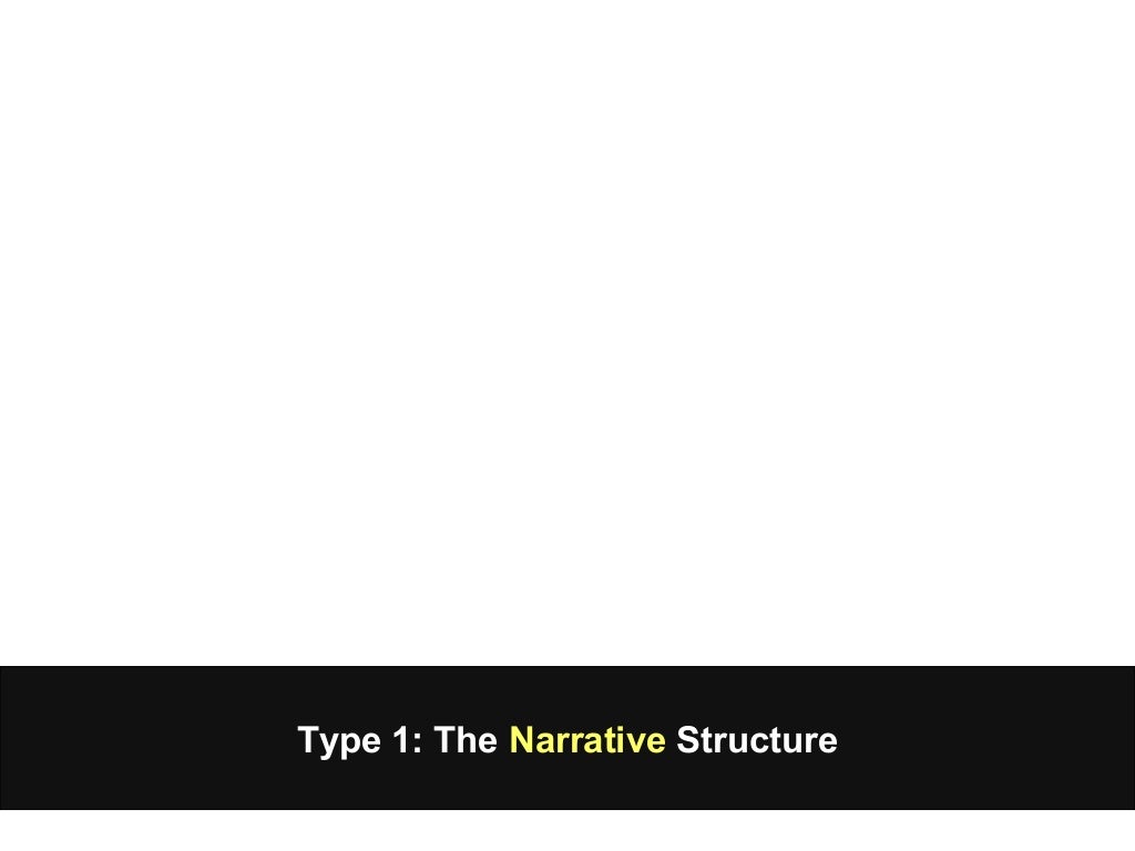 Creative writing structure